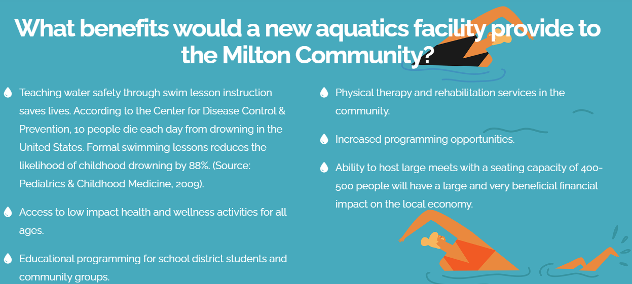 Case Study: Aquatics Center at Milton High School